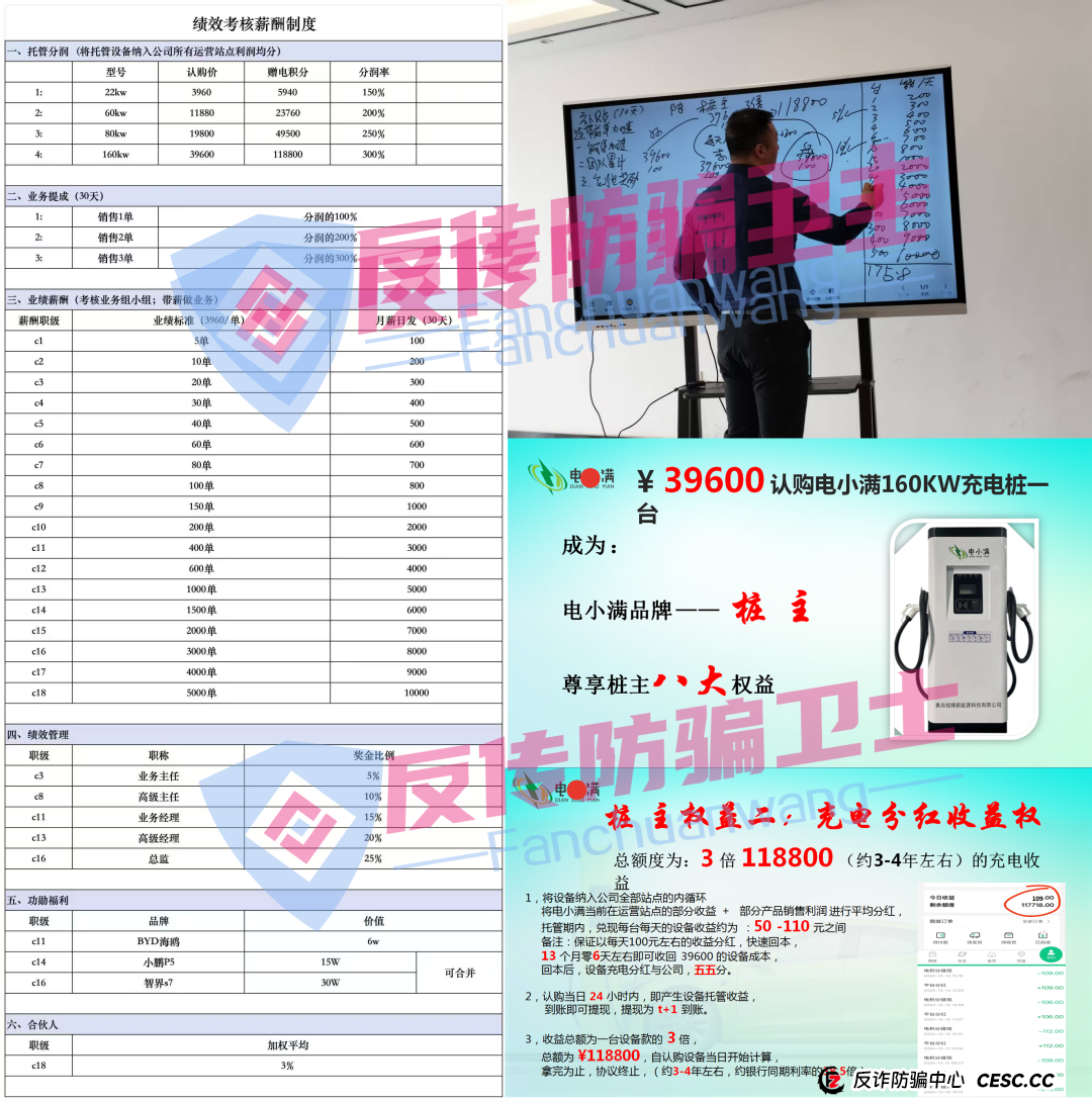 危险！不想接盘速度远离！BRIGC、中国 6G、一指天下、普惠工程、慧康之家等9个项目坑你没商量！_项目之家